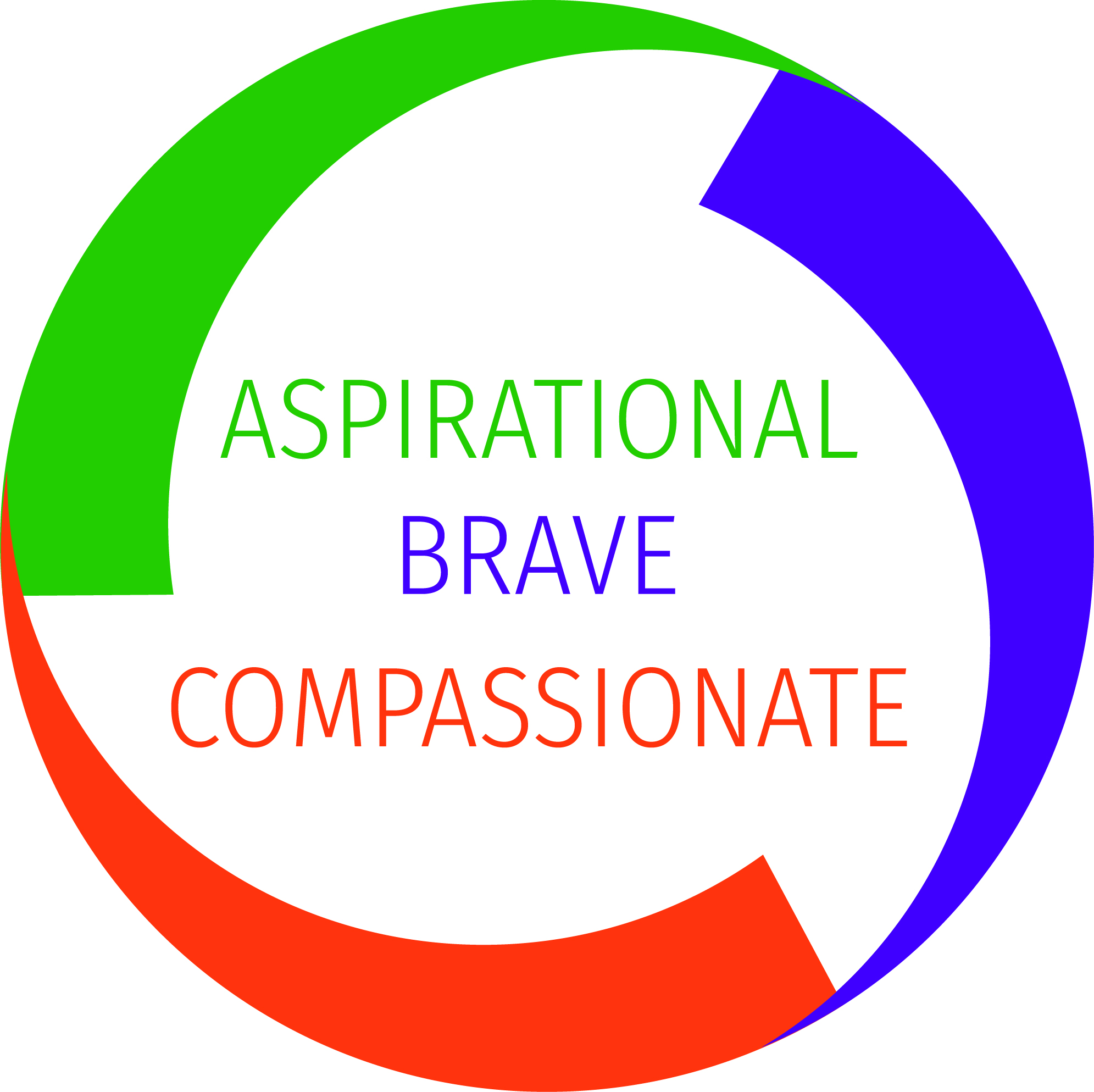 Values | Samuel Ward Academy